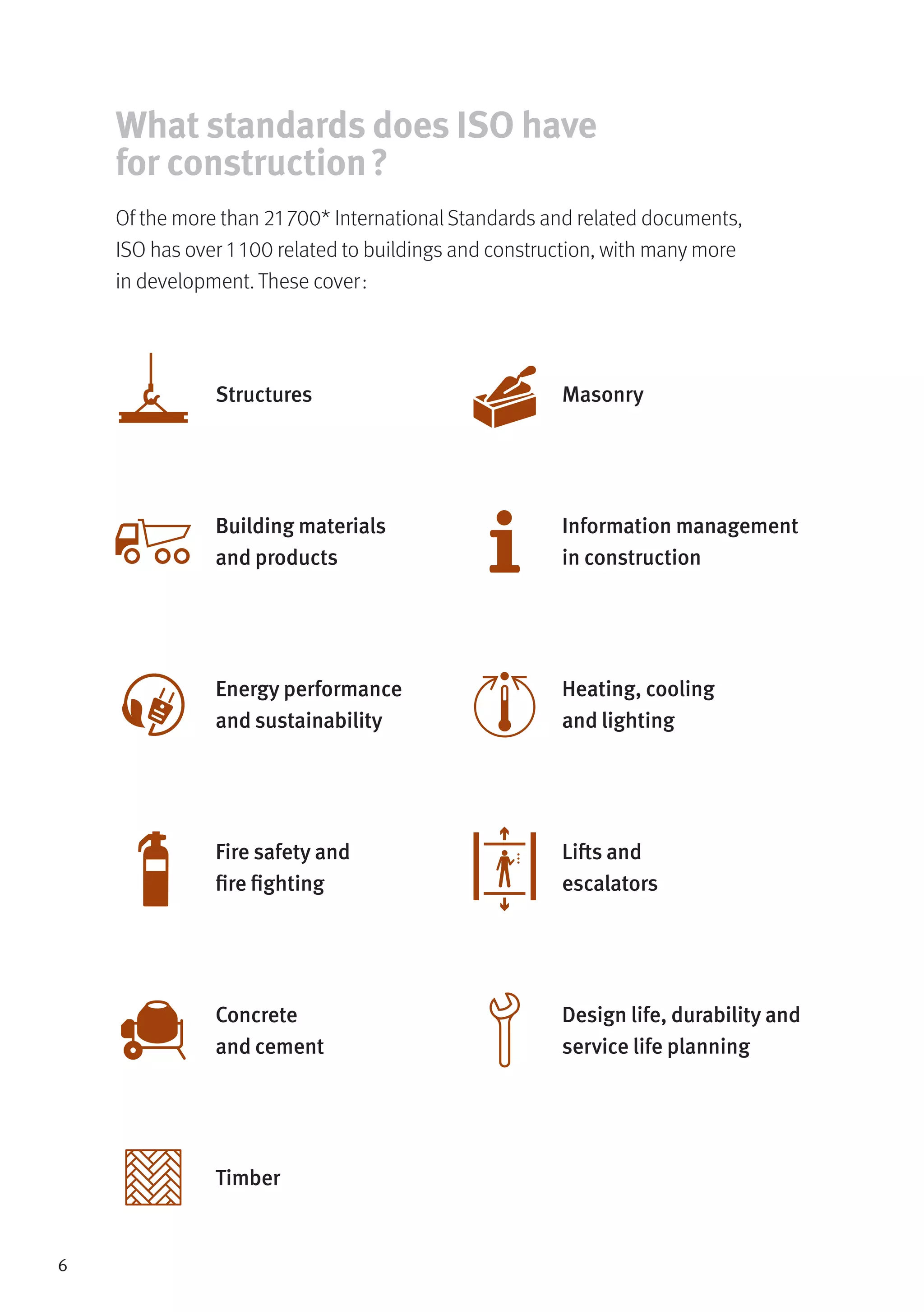 Iso guide for construction | PDF