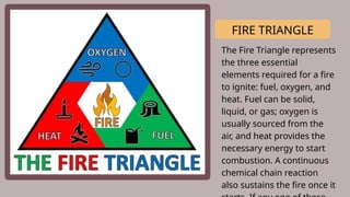 techniques and methods for prevention of industrial accidents and ...