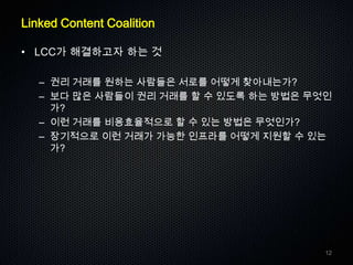 ISO Identifier and UCI | PPTX