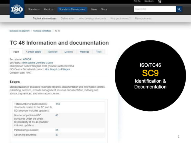 ISO Identifier and UCI | PPTX