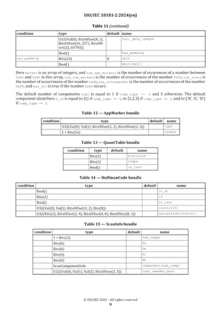 ISO_IEC 18181-2-2024 Information technology - JPEG XL image coding system - Part 2 - File format.pdf