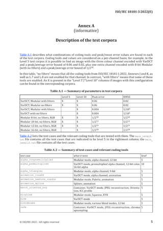 ISO_IEC 18181-3-2022 Information technology - JPEG XL image coding system - Part 3 - Conformance ...