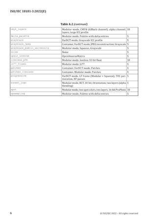 ISO_IEC 18181-3-2022 Information technology - JPEG XL image coding system - Part 3 - Conformance ...
