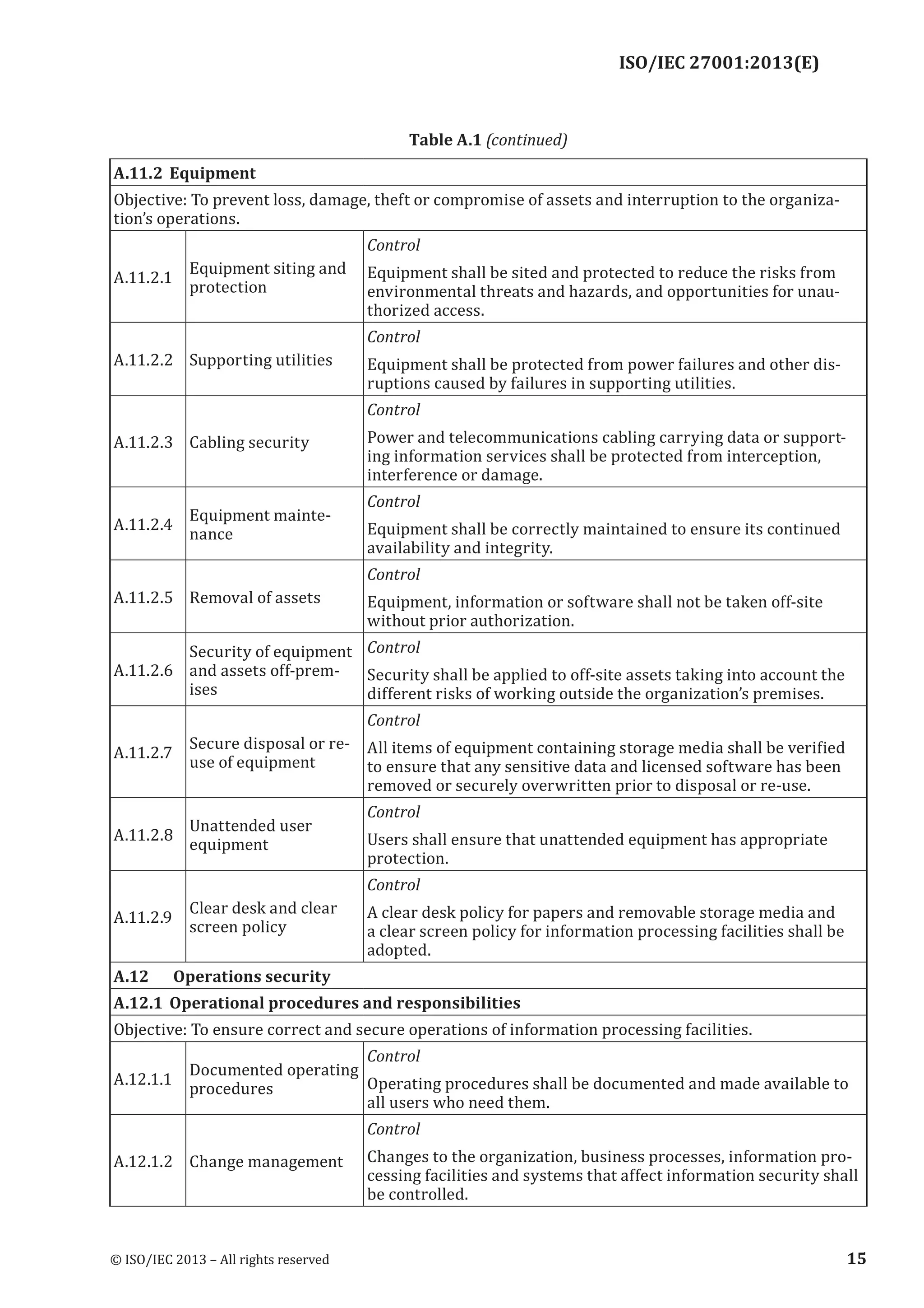 ISO IEC 27001 2013.pdf