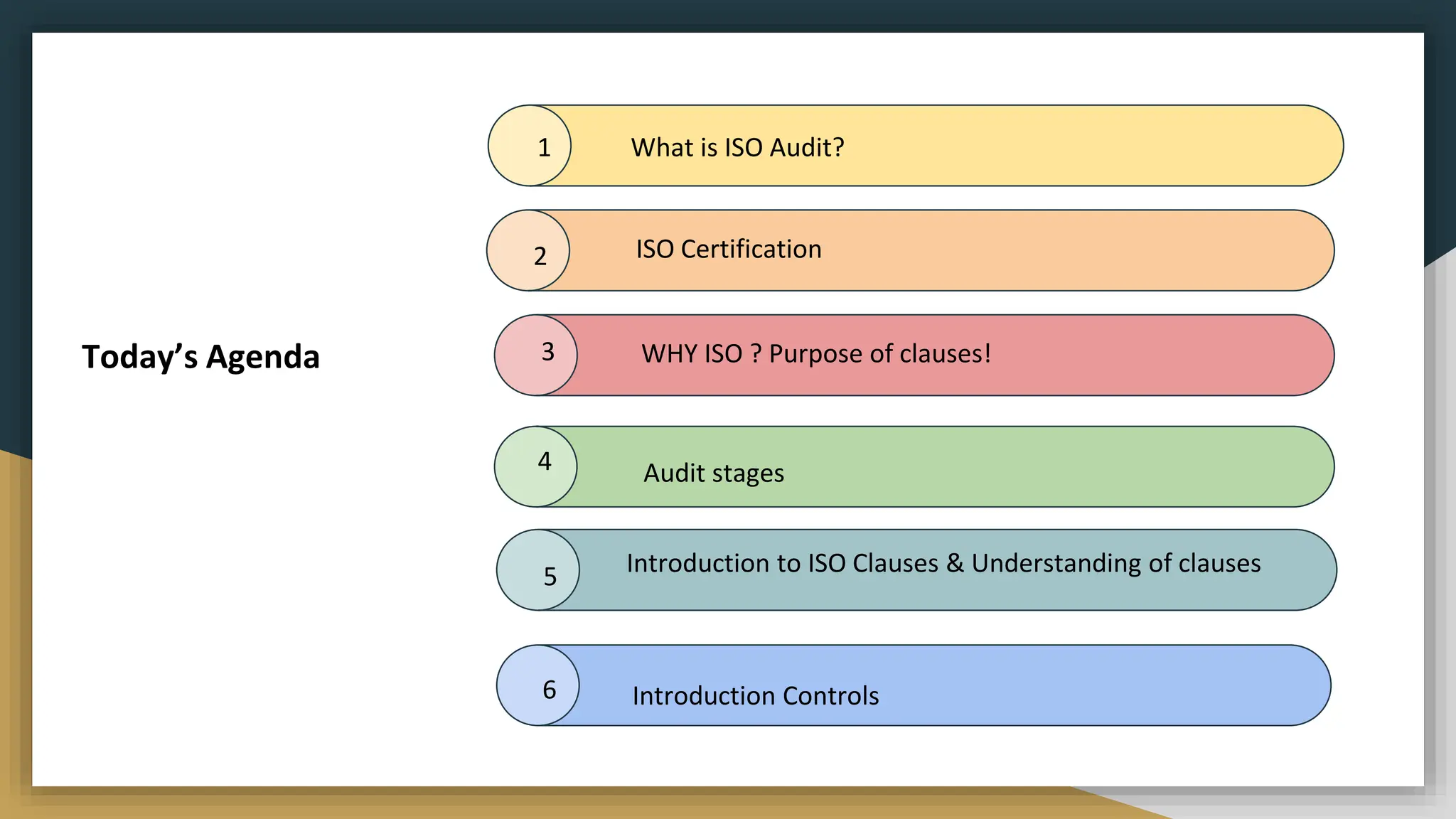 ISO_ 27001:2022 Controls & Clauses.pptx