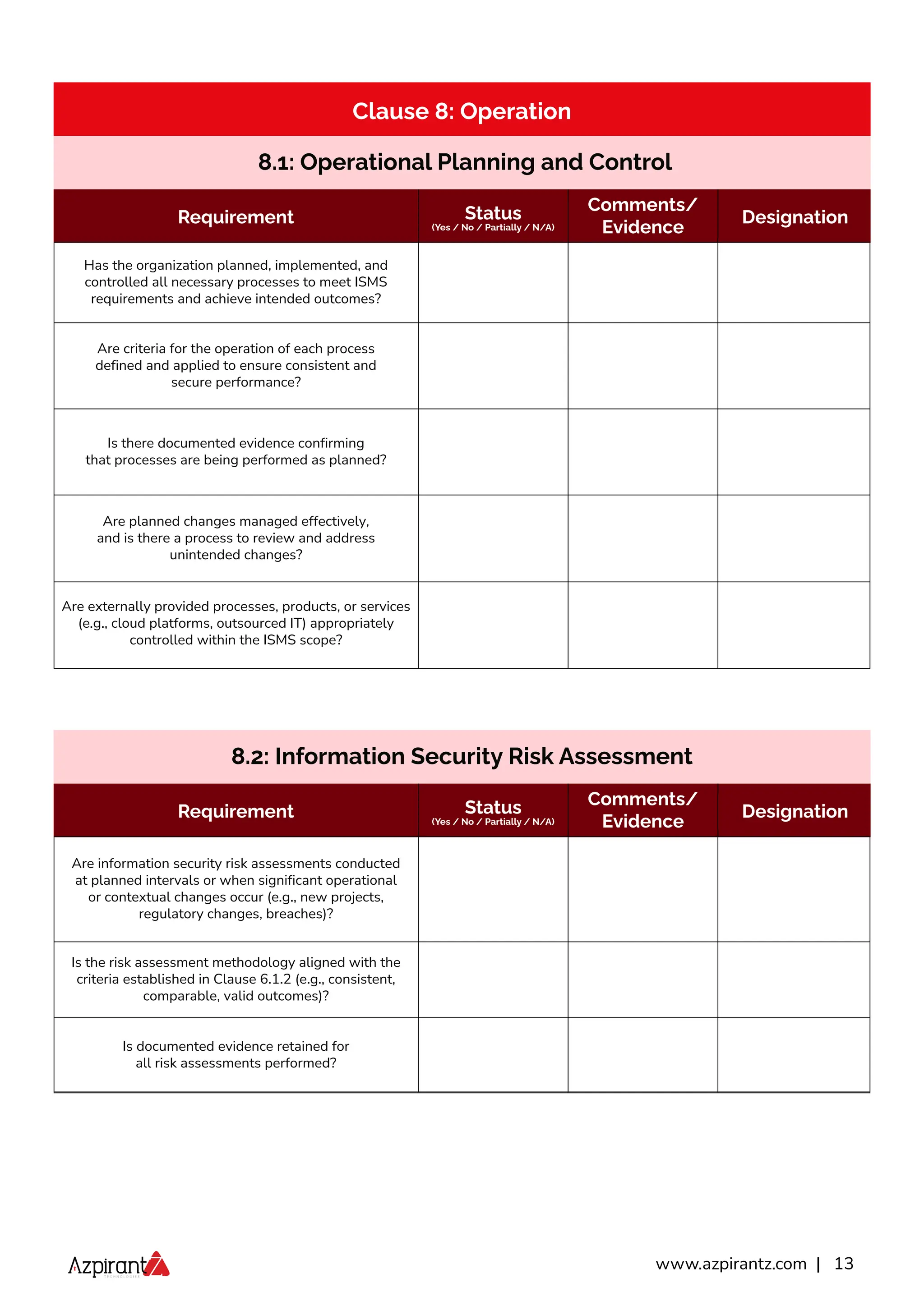 Achieve ISO 27001:2022 Excellence with a Clause-Wise Checklist | PDF