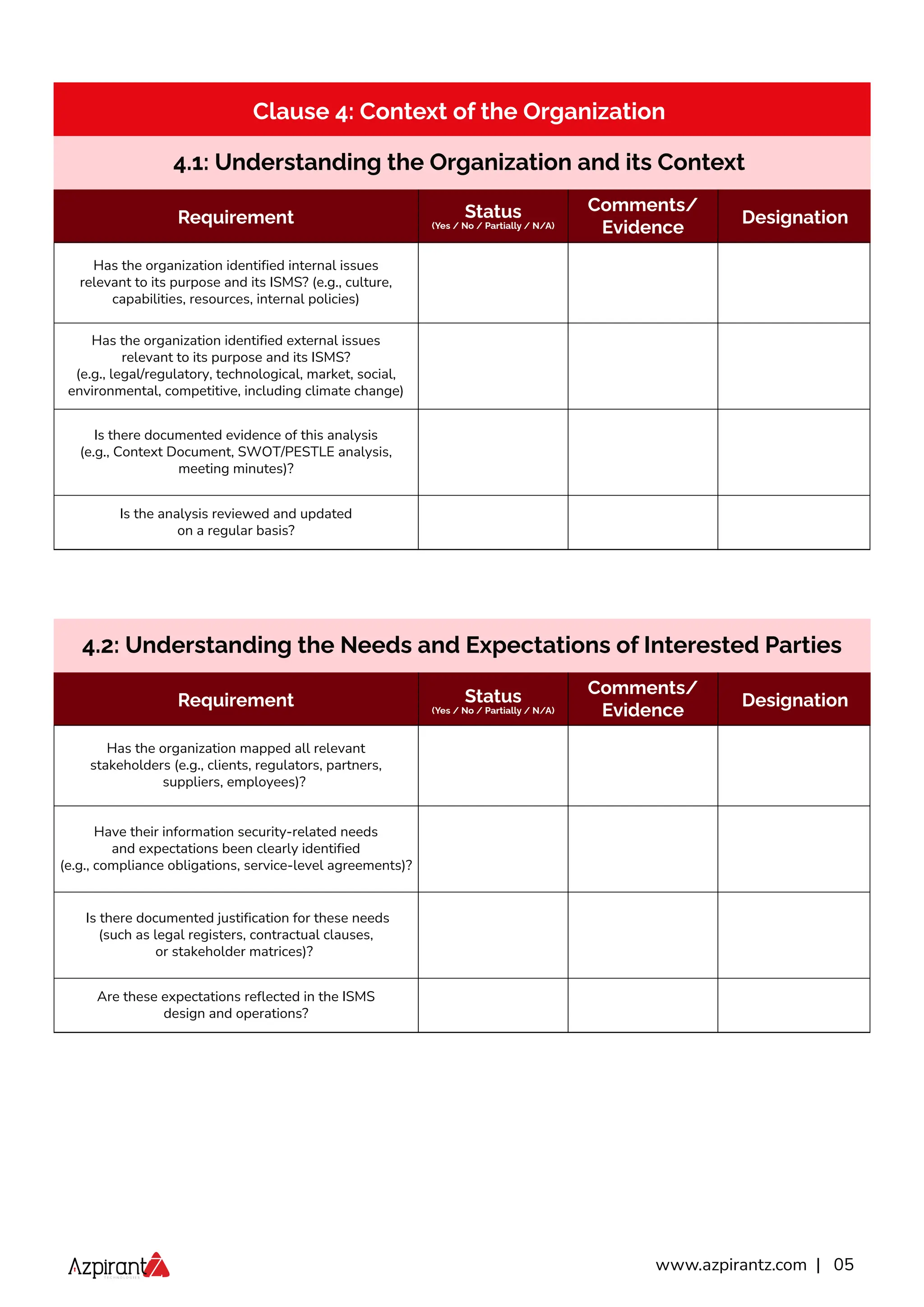 Achieve ISO 27001:2022 Excellence with a Clause-Wise Checklist | PDF