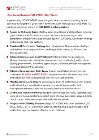 AI GRC Implementation Checklist Building Trustworthy & Compliant AI ...