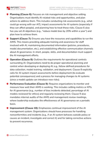 AI GRC Implementation Checklist Building Trustworthy & Compliant AI ...