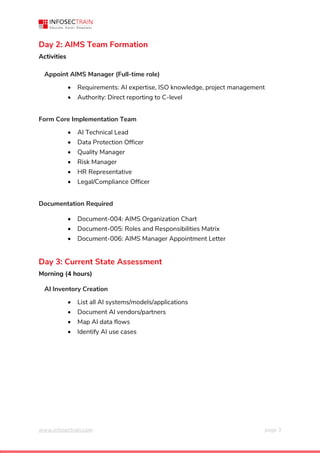 ISO IEC 42001 2023 Day wise Roadmap by infosectrain.pdf