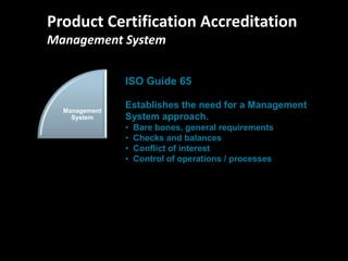 Isoiec Guide 65 Ias Ac 370 General Overview | PPTX