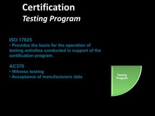 Isoiec Guide 65 Ias Ac 370 General Overview | PPTX