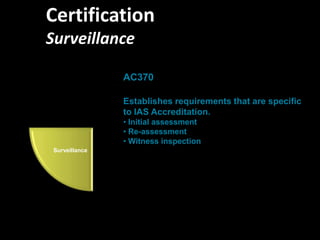Isoiec Guide 65 Ias Ac 370 General Overview | PPTX