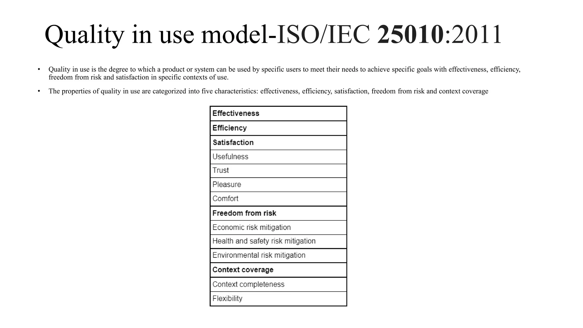 ISO_IEC standards_quality.pptx