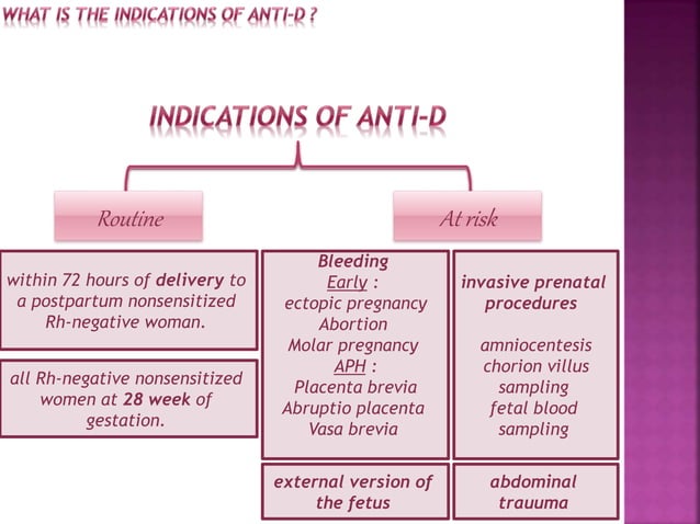 Hemolytic Disease of the newborn ( RH Isoimmunization ) | PPTX