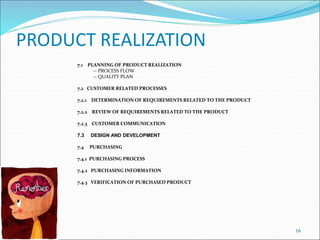 ISO 9001 2008 implement to Boost Quality- Tean-C.ppt