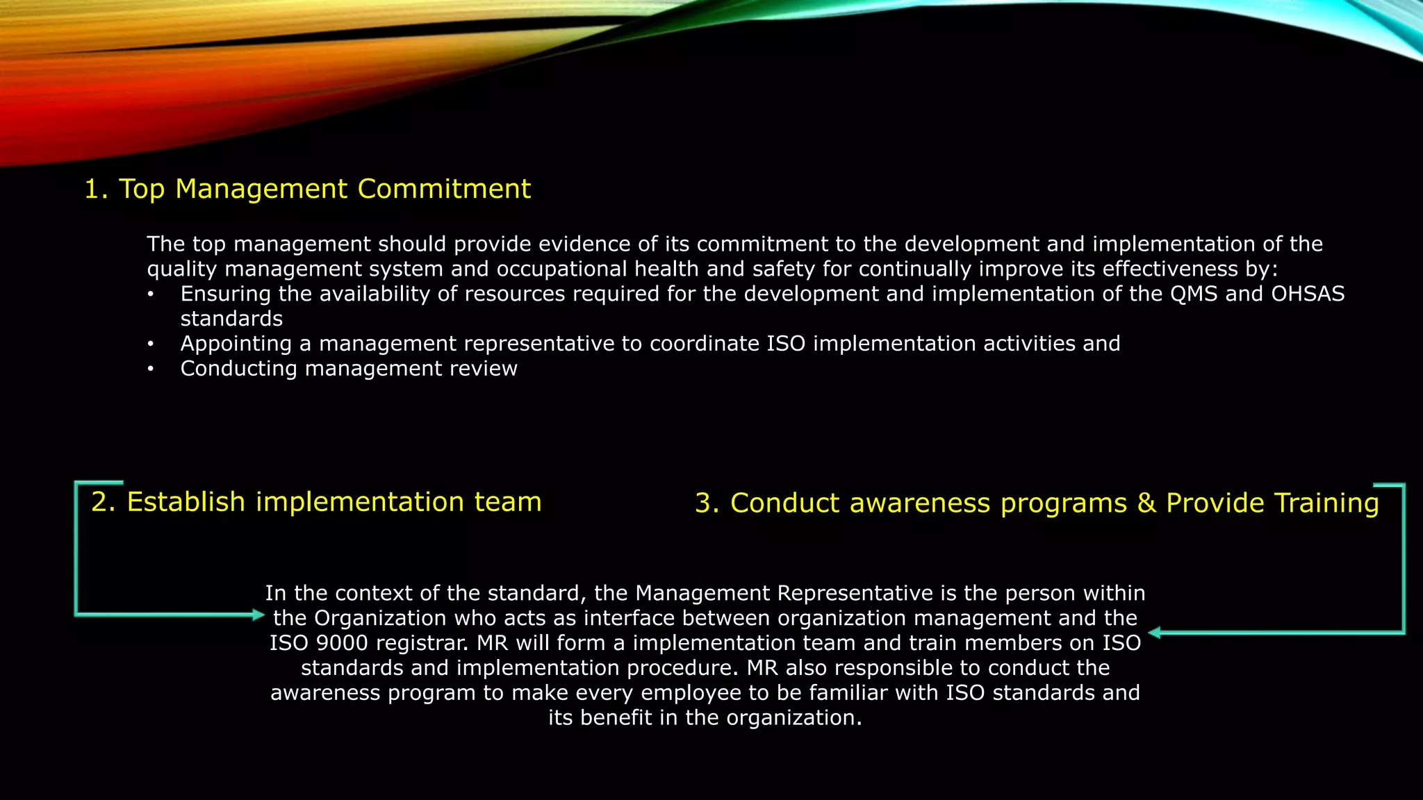 ISO Implementation Roadmap- By Motaharul Islam | PPSX