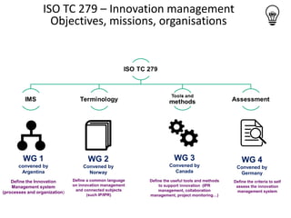 News Capsule November 2017 on works in ISO TC 279 innovation management ...