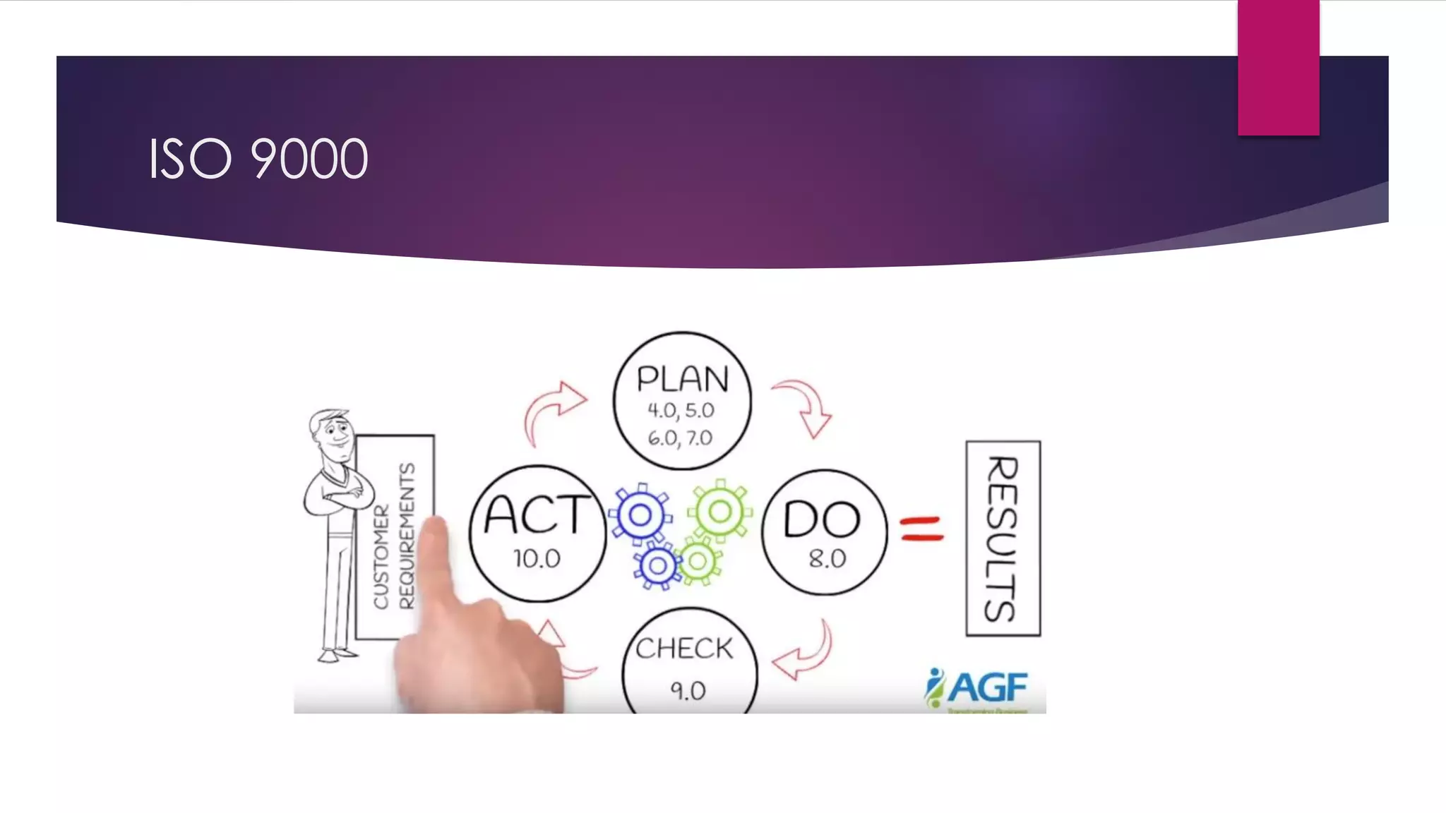 ISO instruments 9000, 14000,18000 families | PDF