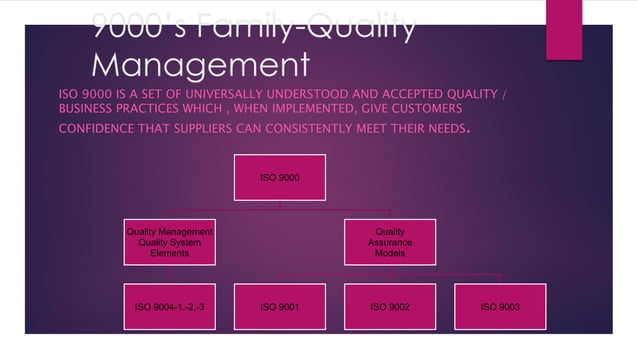 ISO instruments 9000, 14000,18000 families | PDF