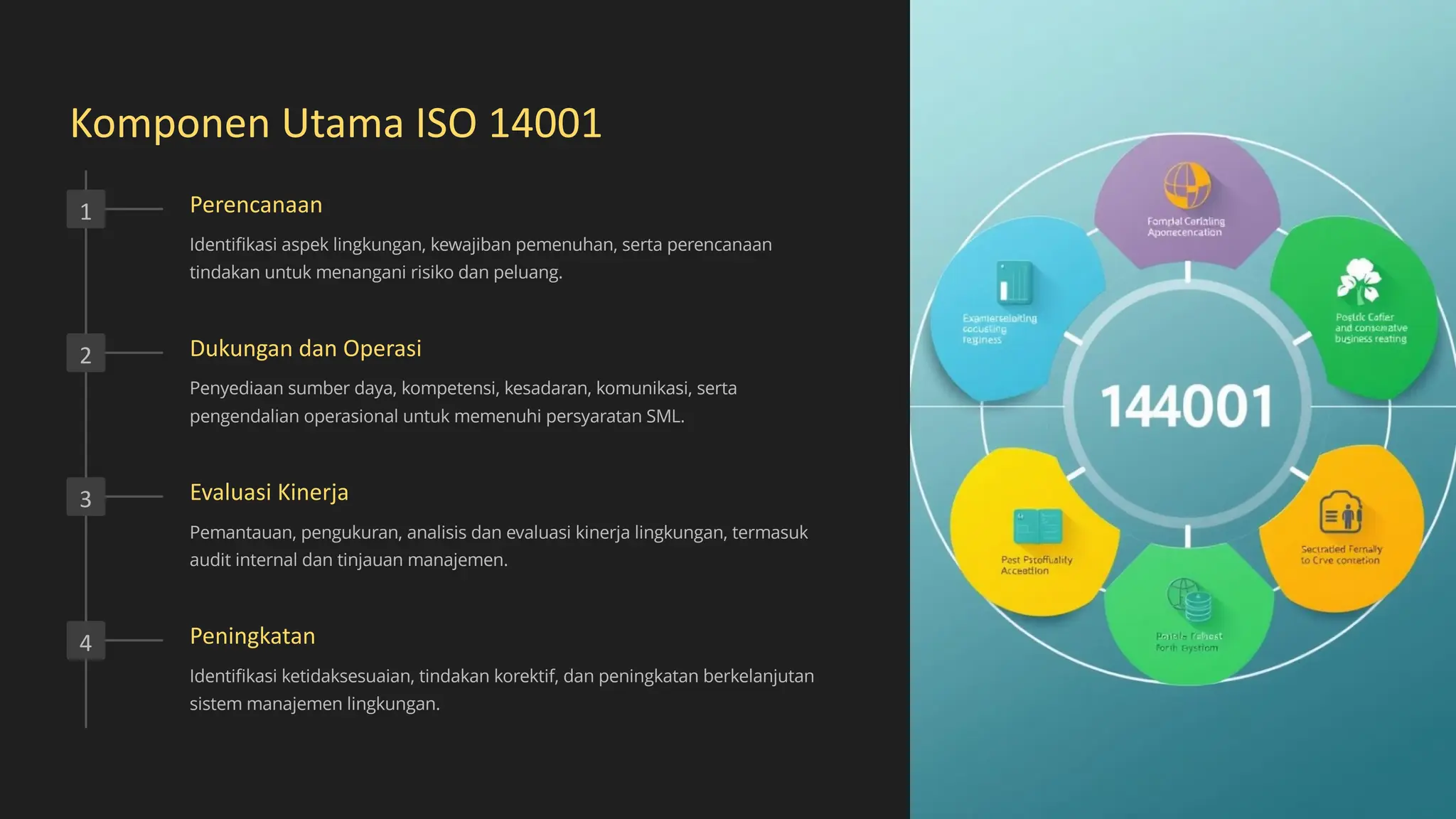 ISO INTEGRASI 9001-14001-dsgdsgsdgsdgsdg45001.pdf