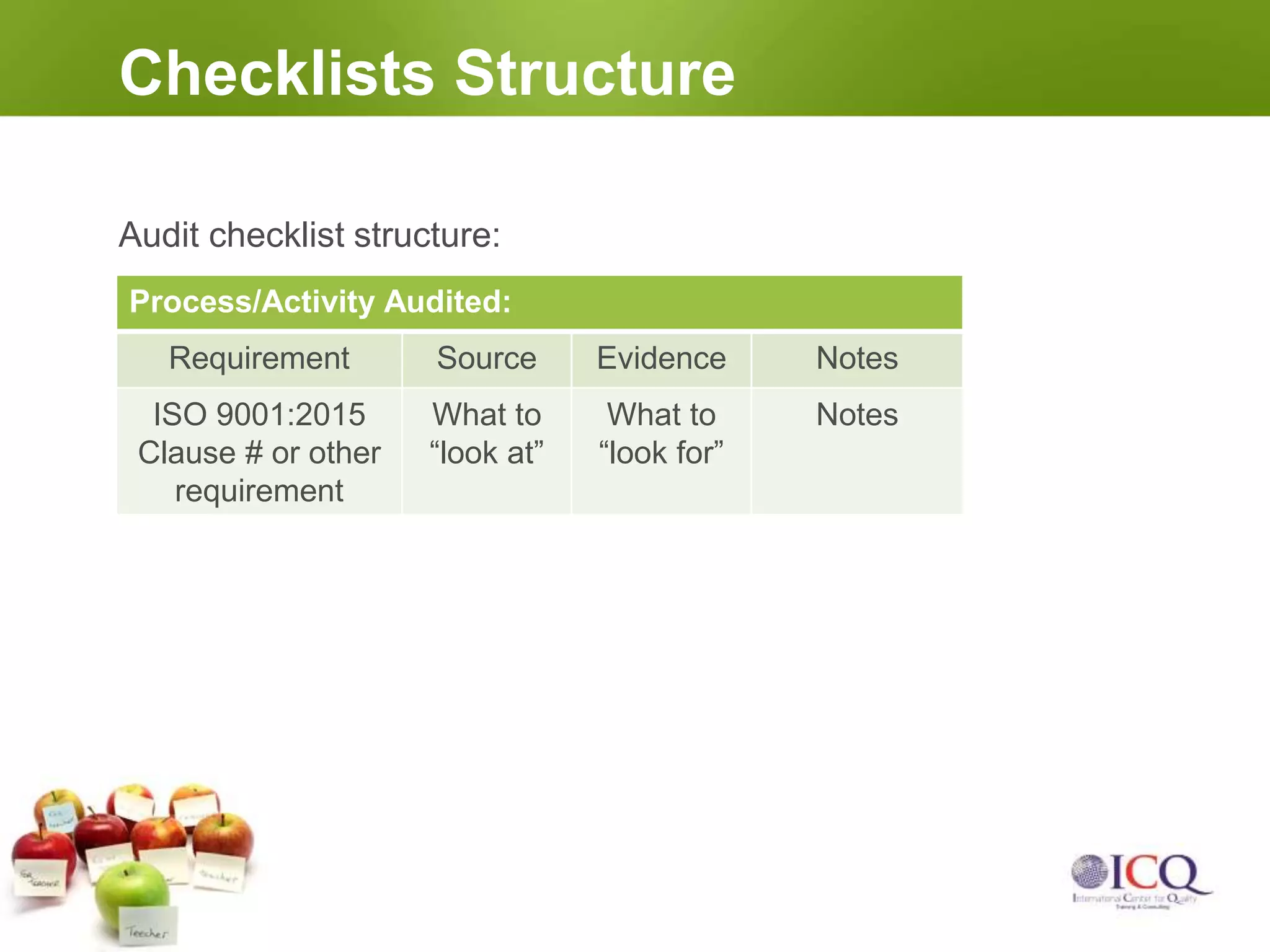 Iso 9001:2015 internal auditor Course | PPTX