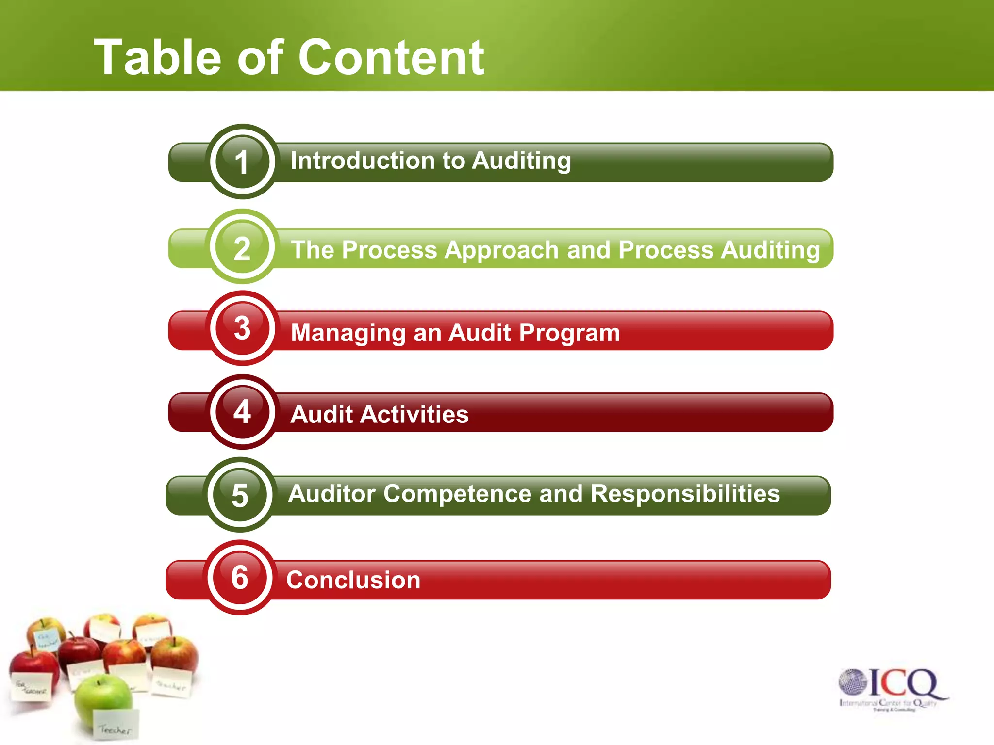 Iso 9001:2015 internal auditor Course | PPTX