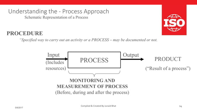 Iso introduction 2017 | PPTX