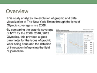 Interactives of Olympic Proportions | PPT