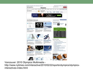 Interactives of Olympic Proportions | PPT