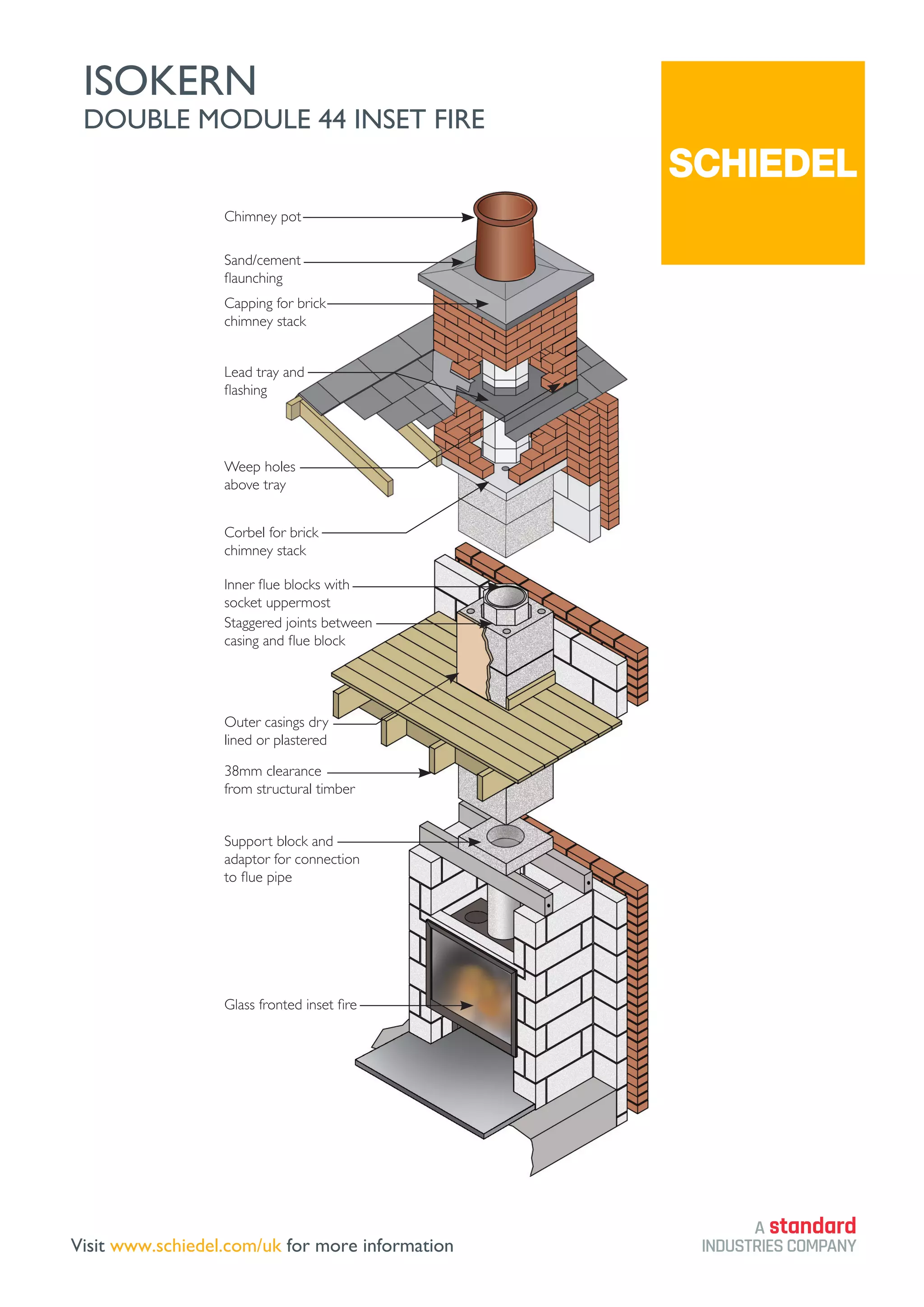 Isokern - DM44 Inset Fire Installation.pdf