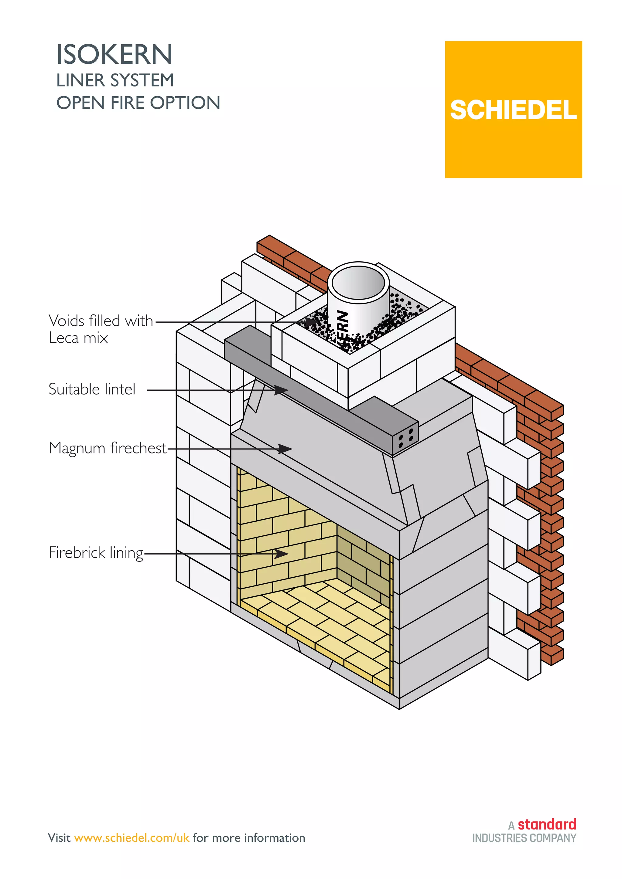 Isokern - Liner System - Open Fire Option.pdf