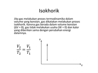 Isokhorik | PPTX