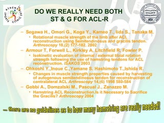 ACL Reconstruction using JewelAcl graft | PPT