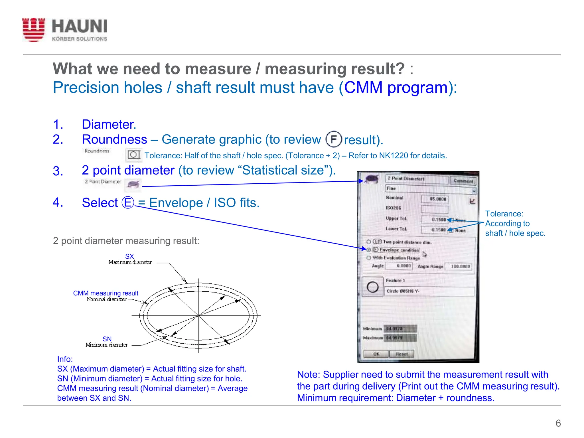 Iso Knowledge Sharing_NK1250_NK1220.pptx