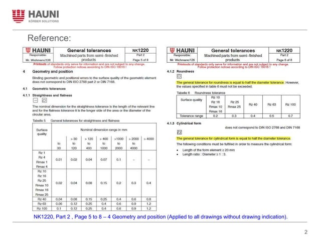 Iso Knowledge Sharing_NK1250_NK1220.pptx | Geography | Science