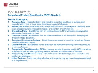 Iso Knowledge Sharing_NK1250_NK1220.pptx