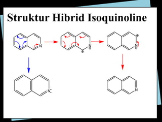 Isokuinolin (isoquinoline) | PPTX