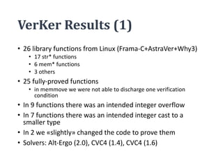 Deductive verification of unmodified Linux kernel library functions | PDF | Programming ...