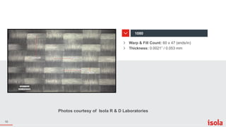 Isola Glass Fabric presentation for LJMU masters | PDF