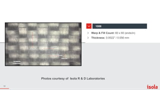 Isola Glass Fabric presentation for LJMU masters | PDF