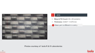 Isola Glass Fabric presentation for LJMU masters | PDF