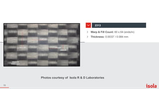 Isola Glass Fabric presentation for LJMU masters | PDF