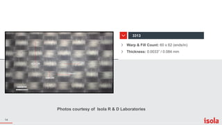 Isola Glass Fabric presentation for LJMU masters | PDF