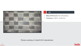 Isola Glass Fabric presentation for LJMU masters | PDF