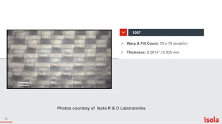 Isola Glass Fabric presentation for LJMU masters | PDF