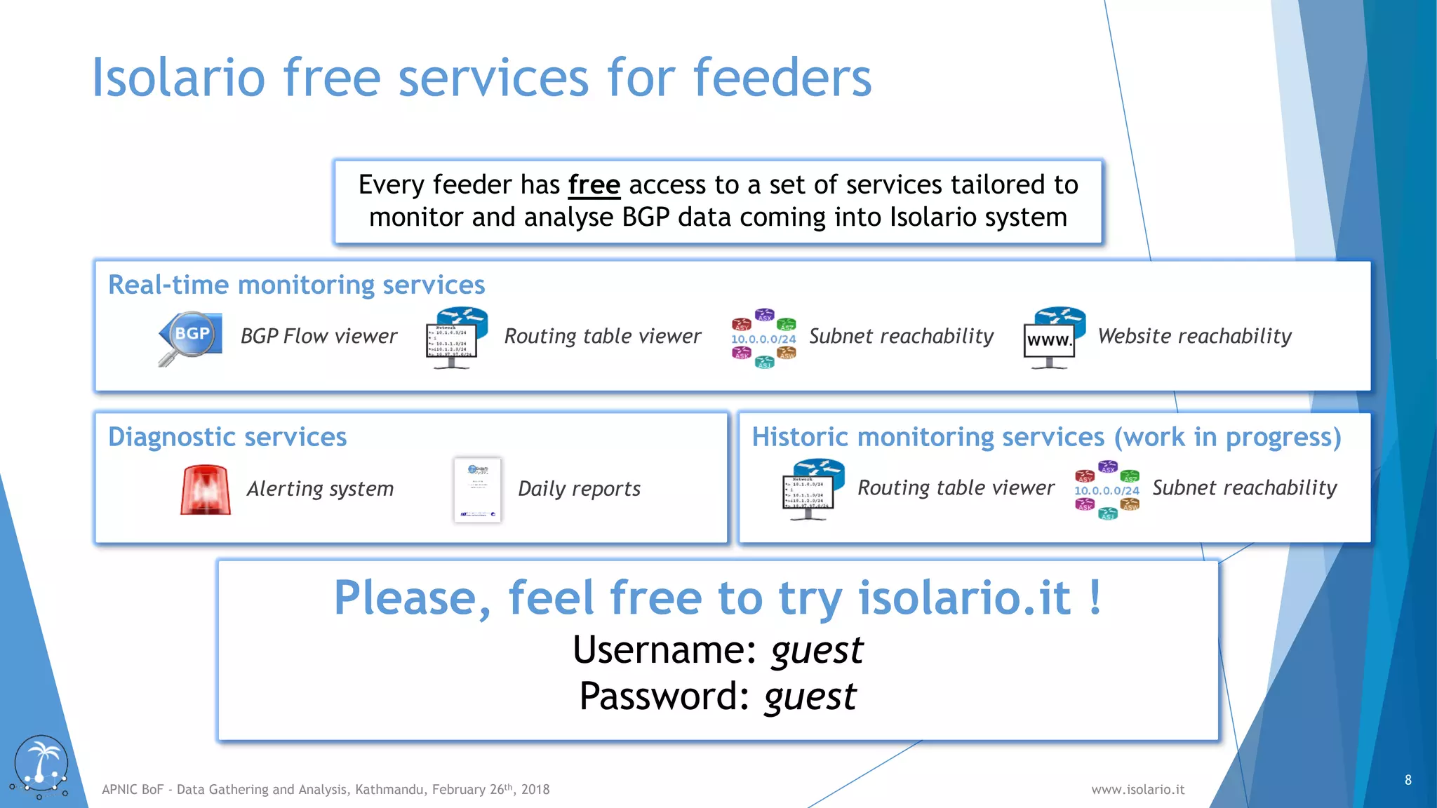 Isolario project The real-time internet routing observatory | PDF