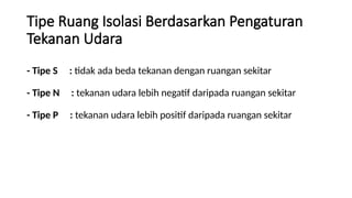 landasan dasar dan jenis Ruang isolasi.pptx