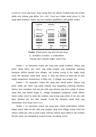 Isolasi adalah sifat bahan yang dapat memisahkan secara elektris dua ...