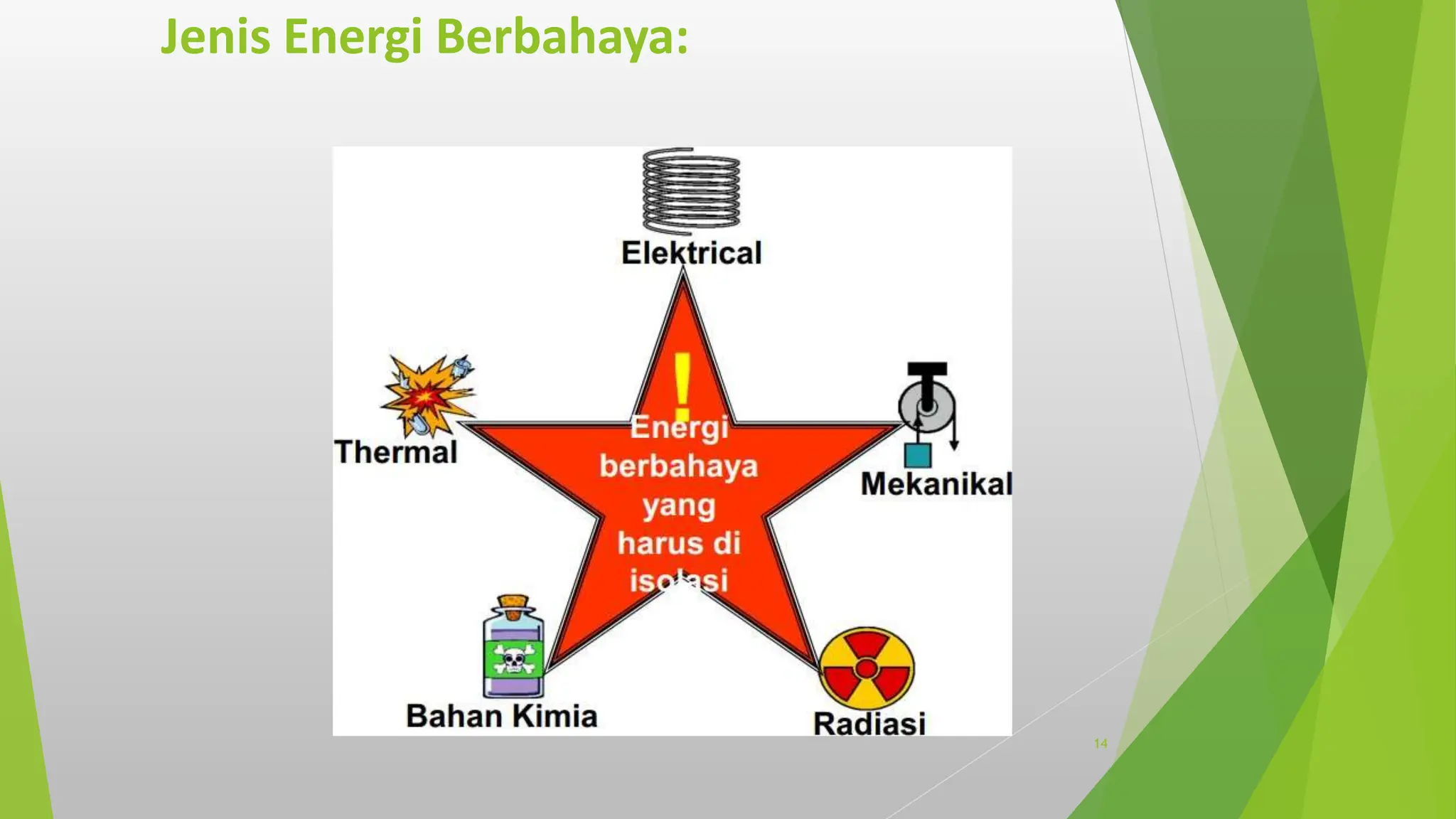 Isolasi Energi Lock Out Tag Out Safety Process | PPTX
